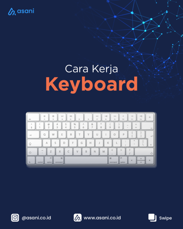 Cara Kerja Keyboard: Begini Prosesnya di PC dan Laptop